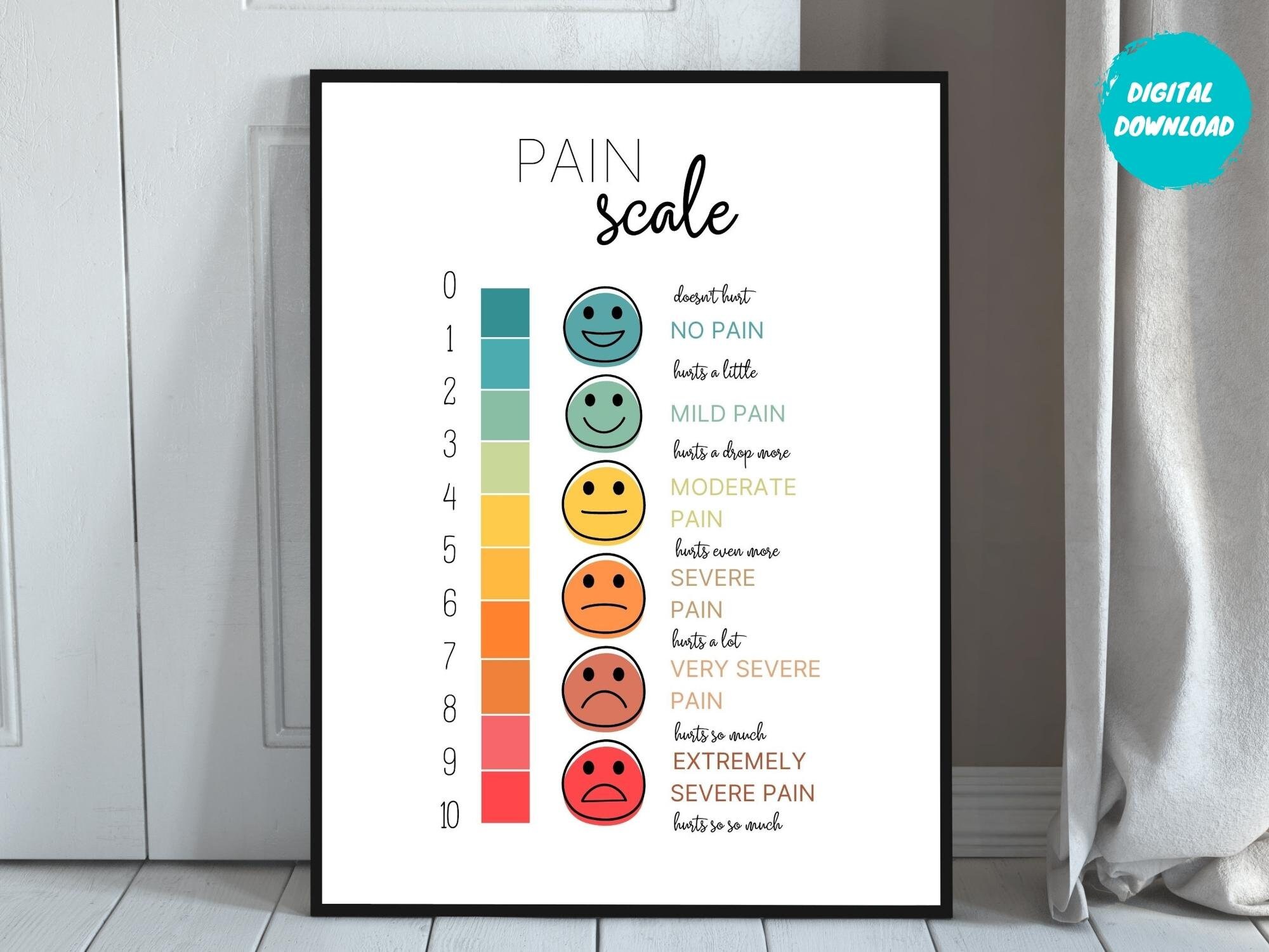Escala de dolor, Tabla de dolor infantil, Póster de la oficina de ... Escala de dolor, Tabla de dolor infantil, Póster de la oficina de ...
