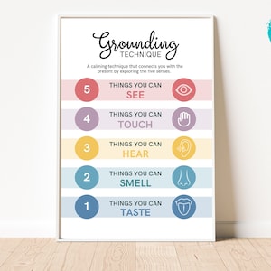 Grounding Techniques, Psychotherapy Posters, Psychology Poster, Therapy ...