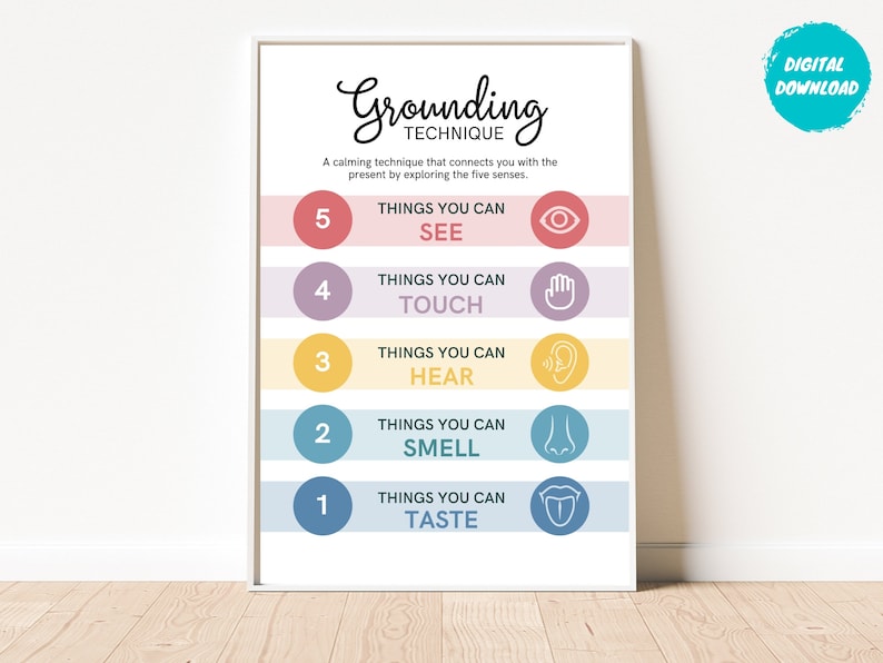 Grounding Techniques, Psychotherapy Posters, Psychology Poster, Therapy ...
