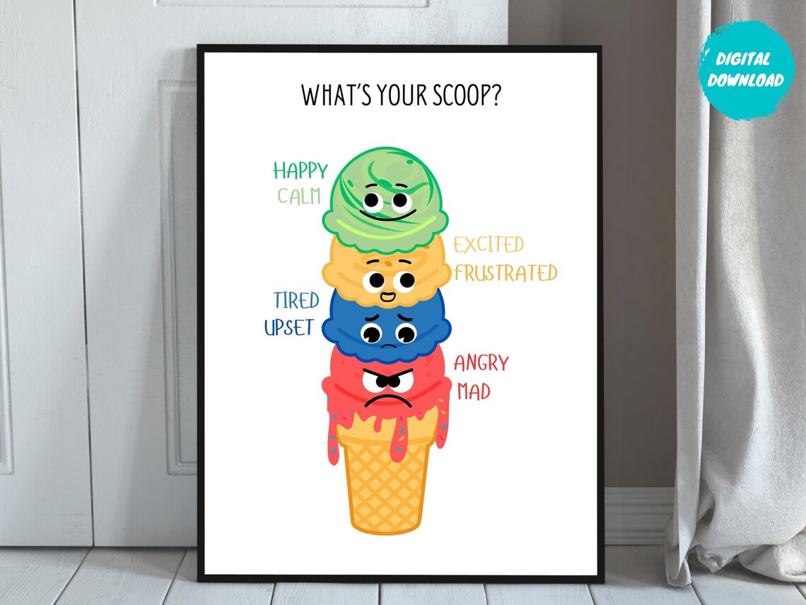 Zones of Regulation Poster: Ice Cream Emotion Scale (digital Download ...