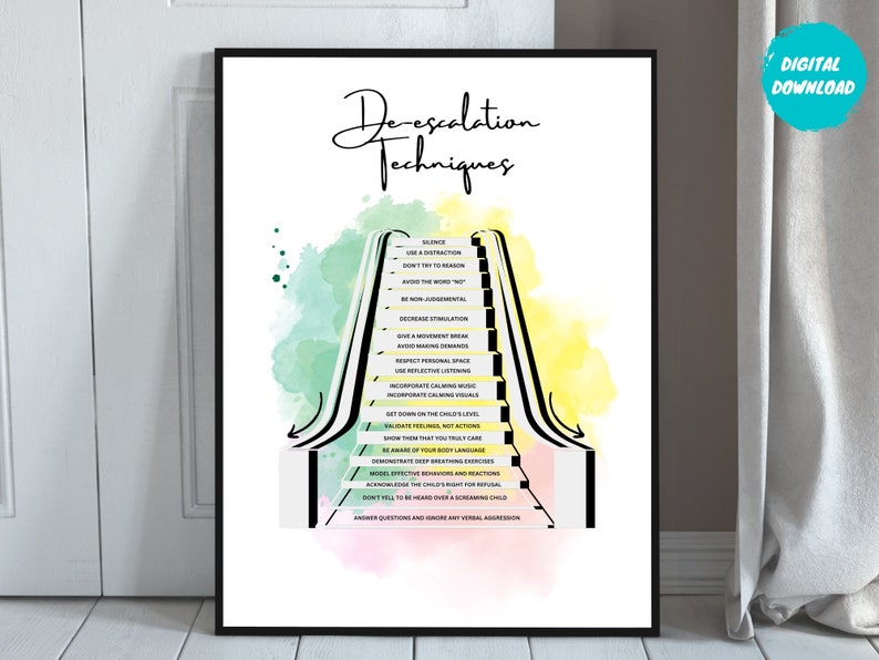 De-escalation Techniques, How to De-escalate, Pediatric Therapy ...