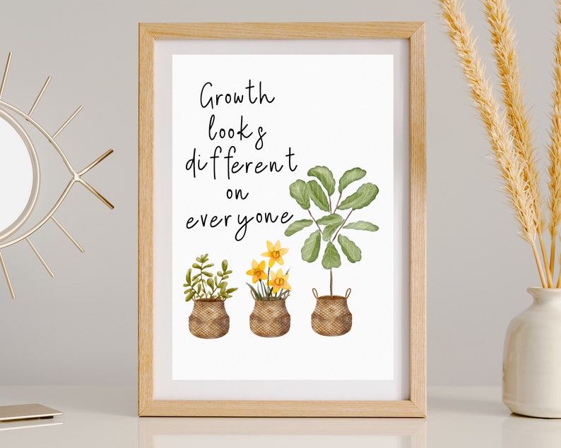 Growth Poster, Motivational Art Printable, School Counselor Poster ...