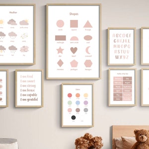 Set of 9 Educational Posters, Montessori Classroom Decor, Homeschool ...