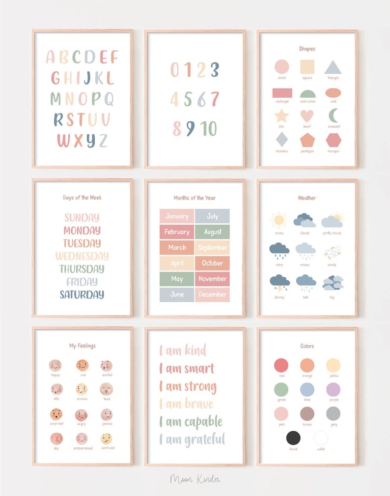 Set of 9 Educational Posters, Montessori Classroom Decor, Homeschool ...