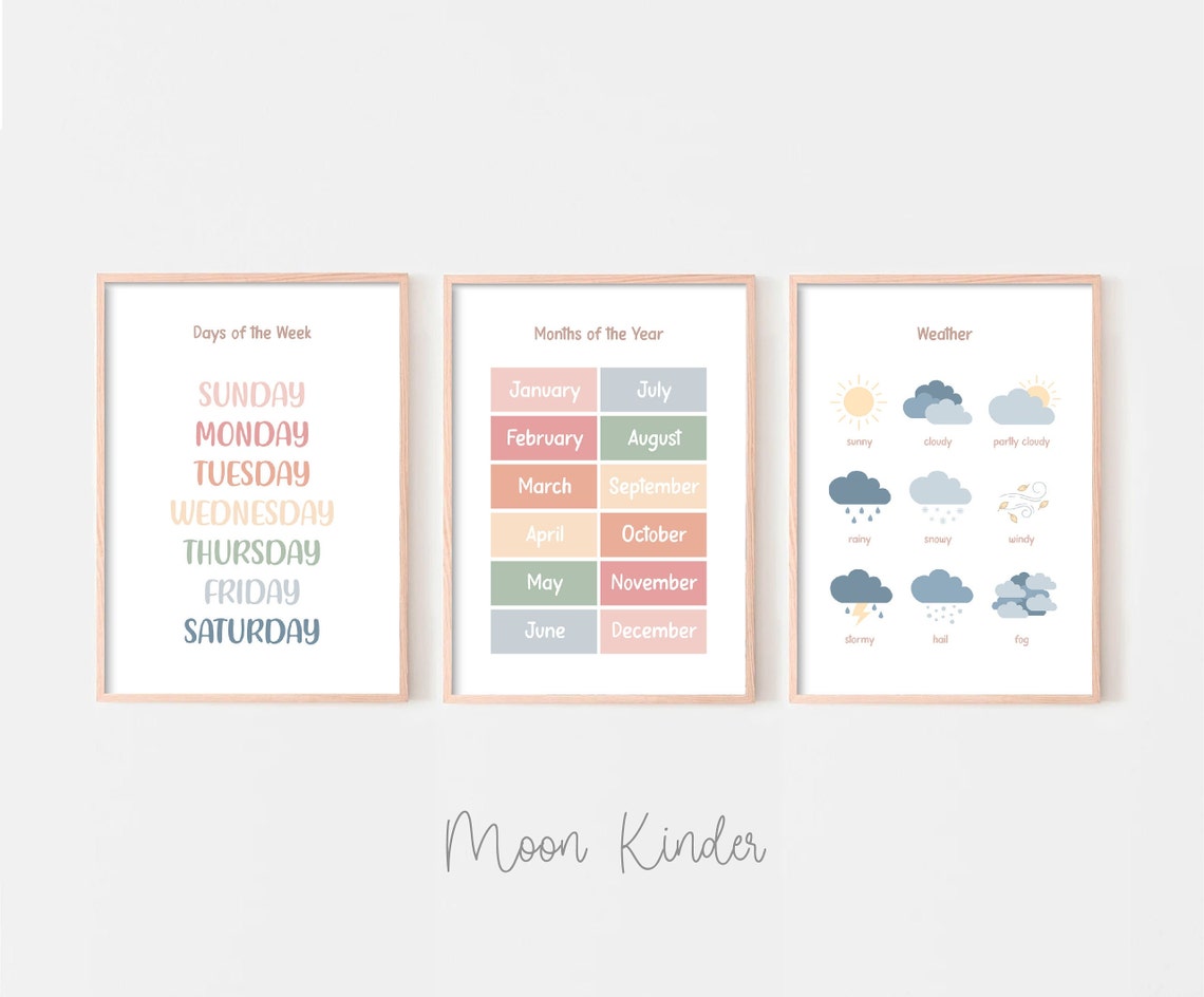 Set of 9 Educational Posters, Montessori Classroom Decor, Homeschool ...