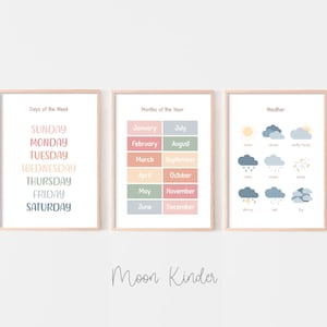 Set of 9 Educational Posters, Montessori Classroom Decor, Homeschool ...