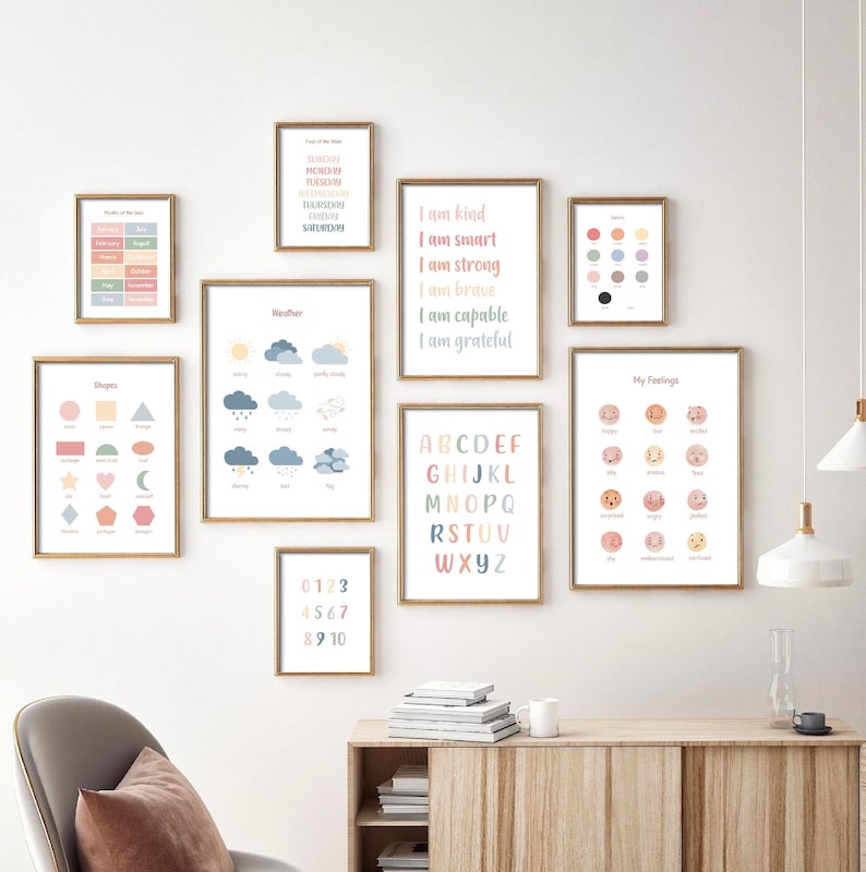Set of 9 Educational Posters, Montessori Classroom Decor, Homeschool ...