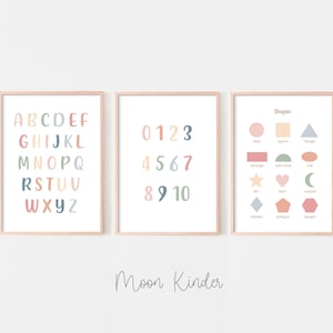 Set of 9 Educational Posters, Montessori Classroom Decor, Homeschool ...