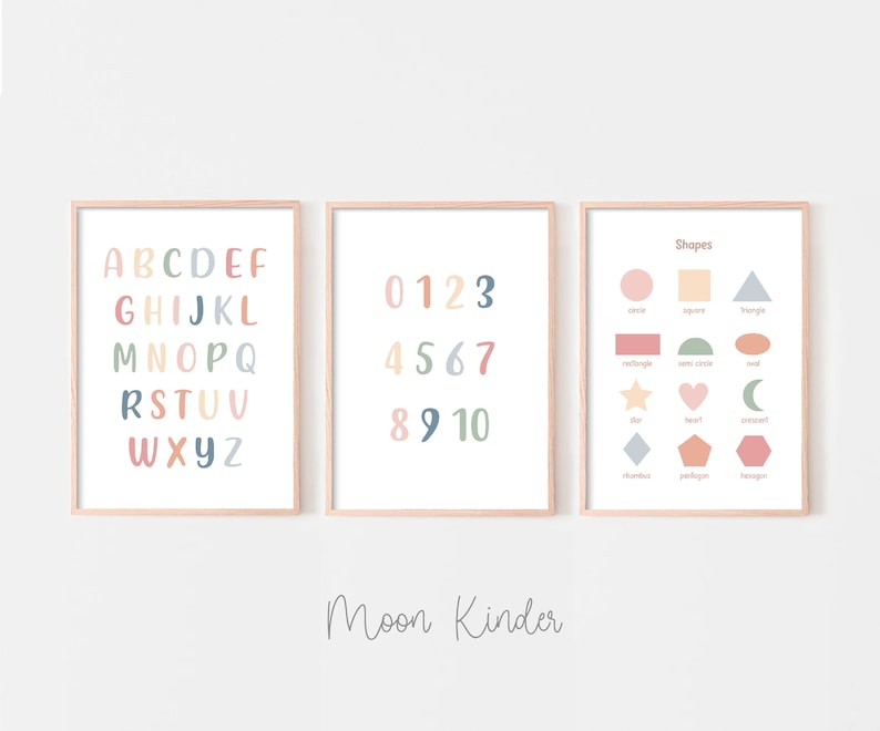 Set of 9 Educational Posters, Montessori Classroom Decor, Homeschool ...