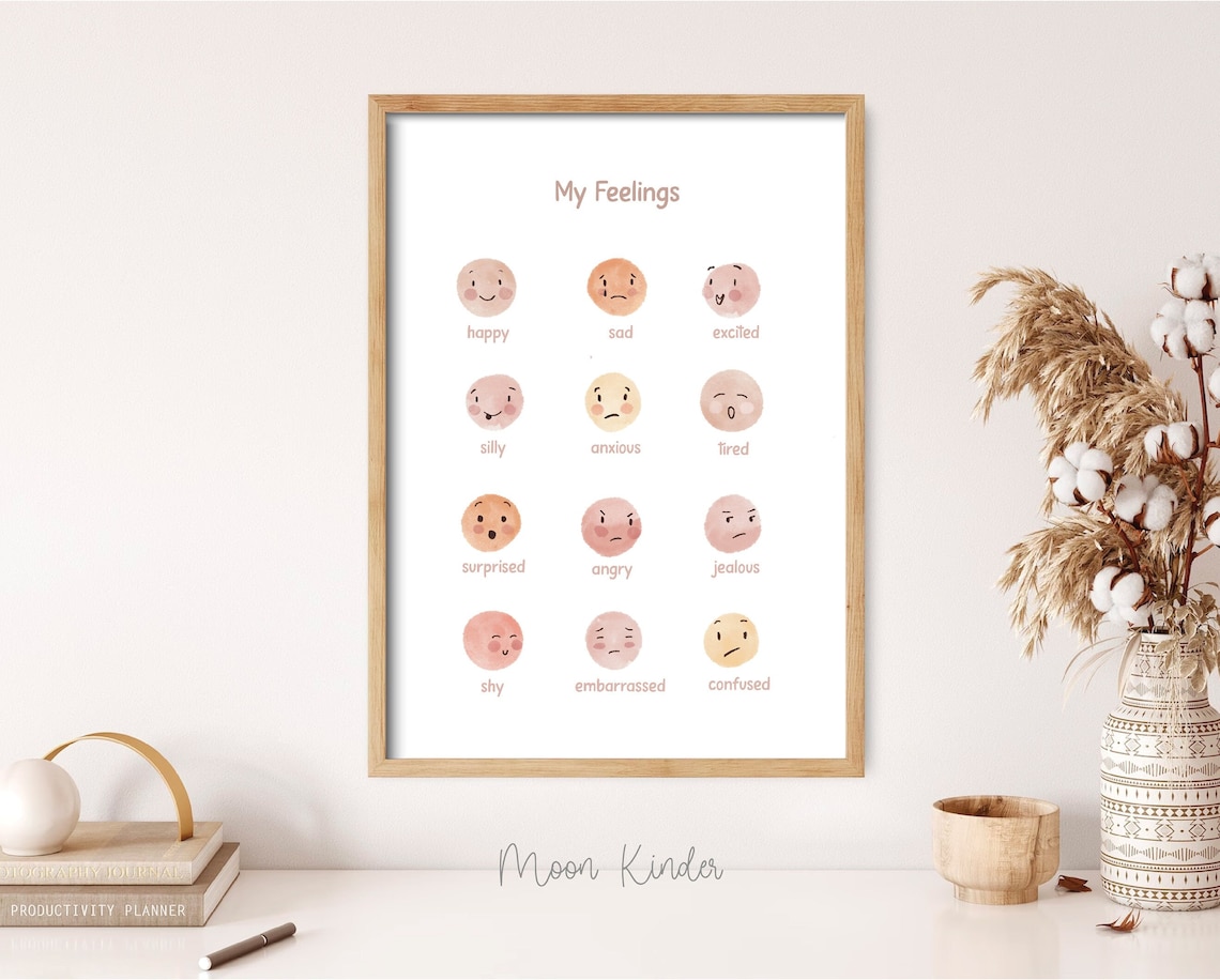 Set of 9 Educational Posters, Montessori Classroom Decor, Homeschool ...