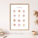 Set of 9 Educational Posters, Montessori Classroom Decor, Homeschool ...