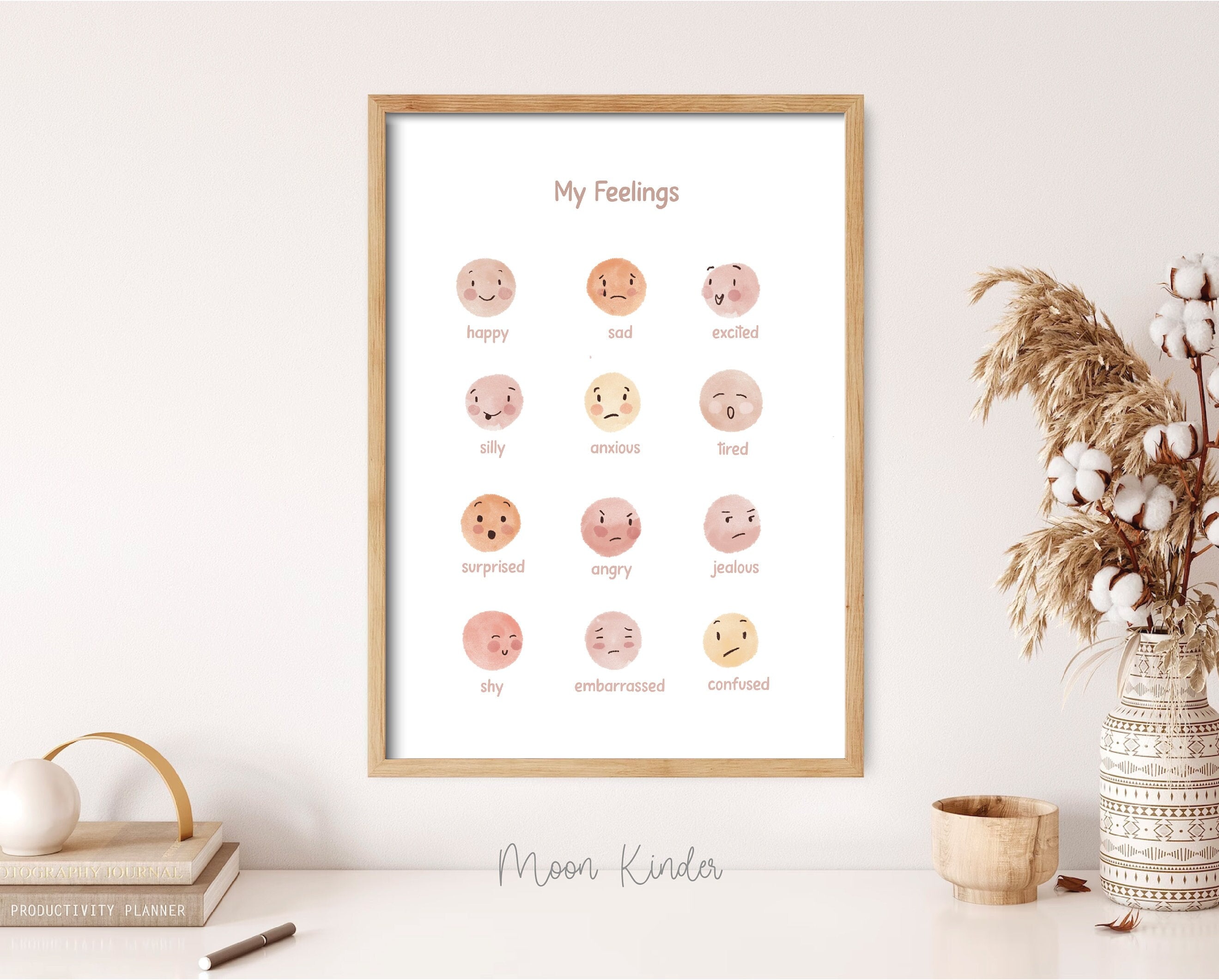 Set of 9 Educational Posters, Montessori Classroom Decor, Homeschool ...
