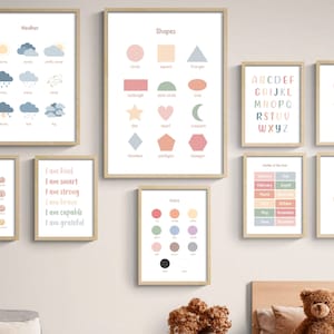 Set of 9 Educational Posters, Montessori Classroom Decor, Homeschool ...