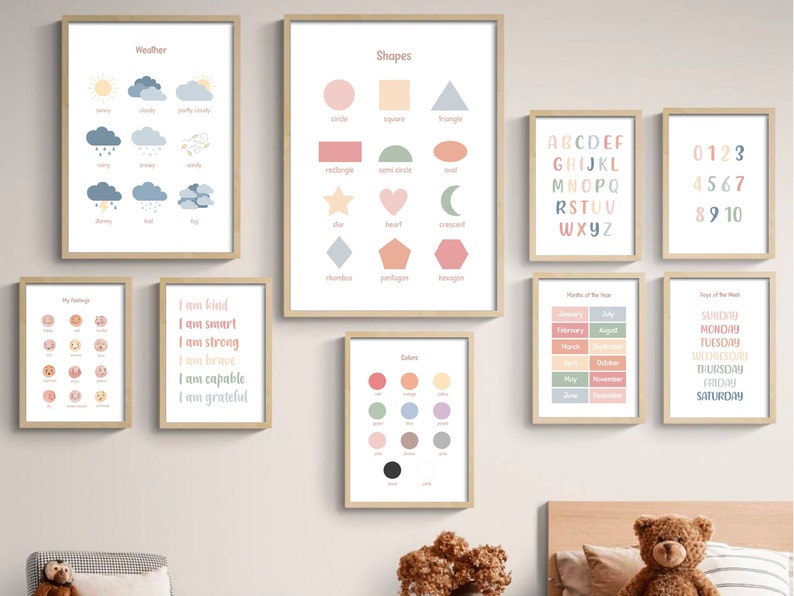 Set of 9 Educational Posters, Montessori Classroom Decor, Homeschool ...