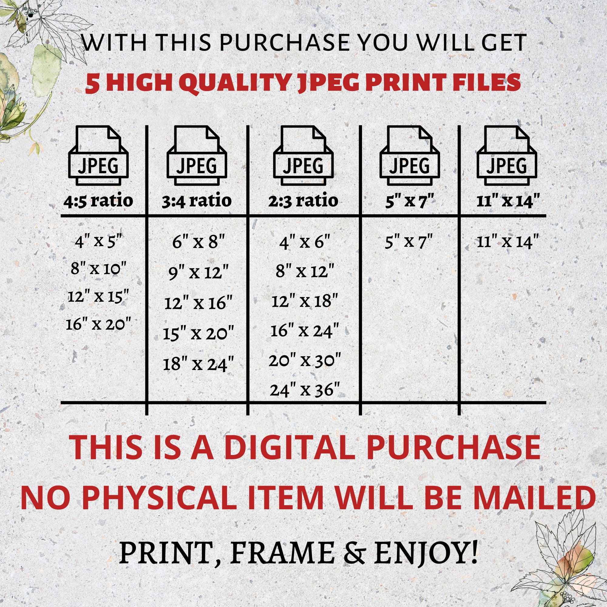 Unto Us a Child is Born Isaiah 9:6 Bible Christmas Print Christmas ...