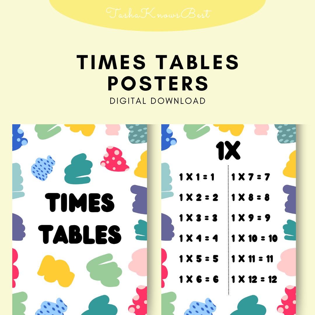 Times Tables Classroom Poster, Times Tables Posters, Multiplication ...