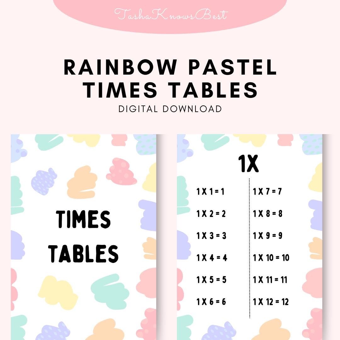 Rainbow Pastel Times Tables Classroom Poster, Multiplication Posters ...
