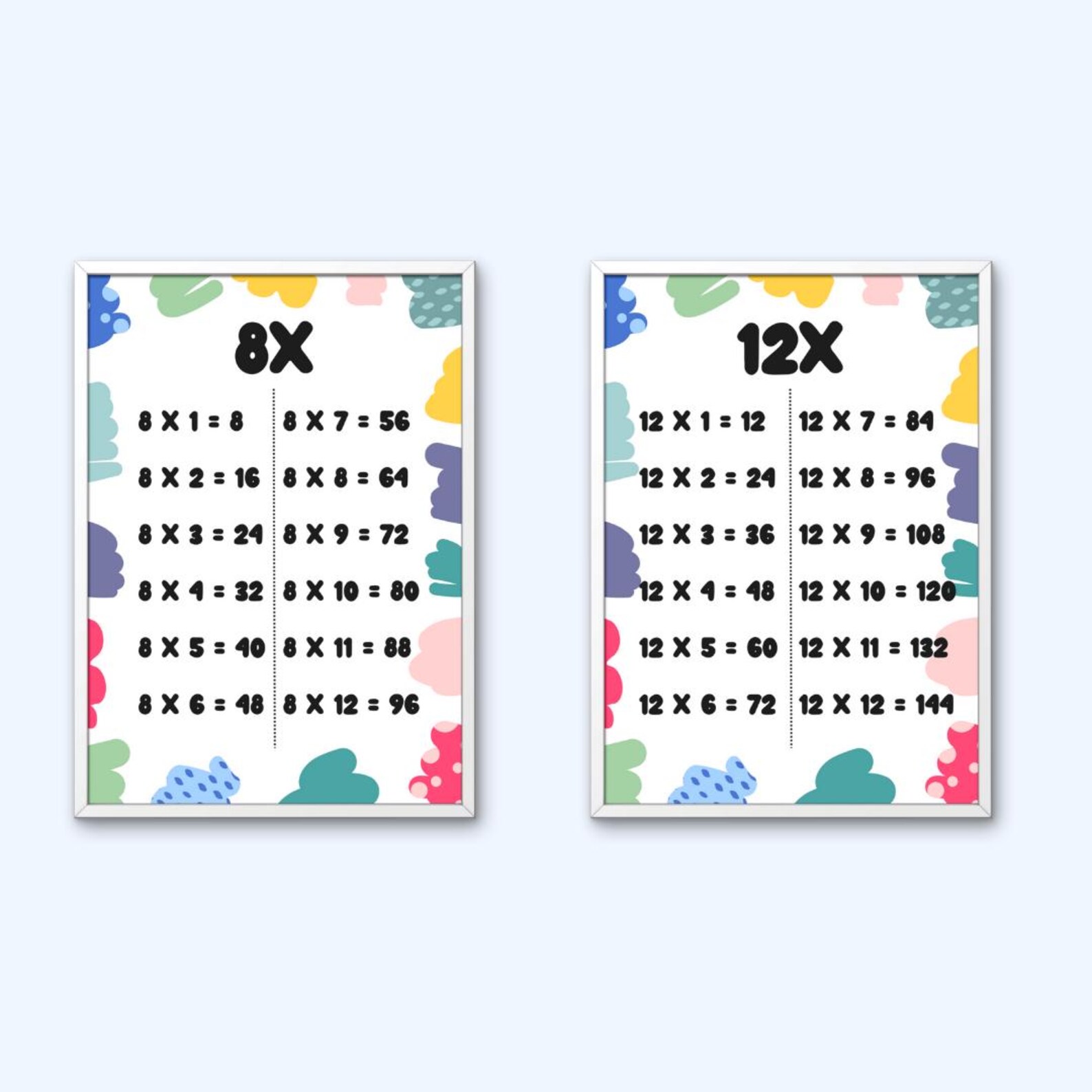 Times Tables Classroom Poster, Times Tables Posters, Multiplication ...
