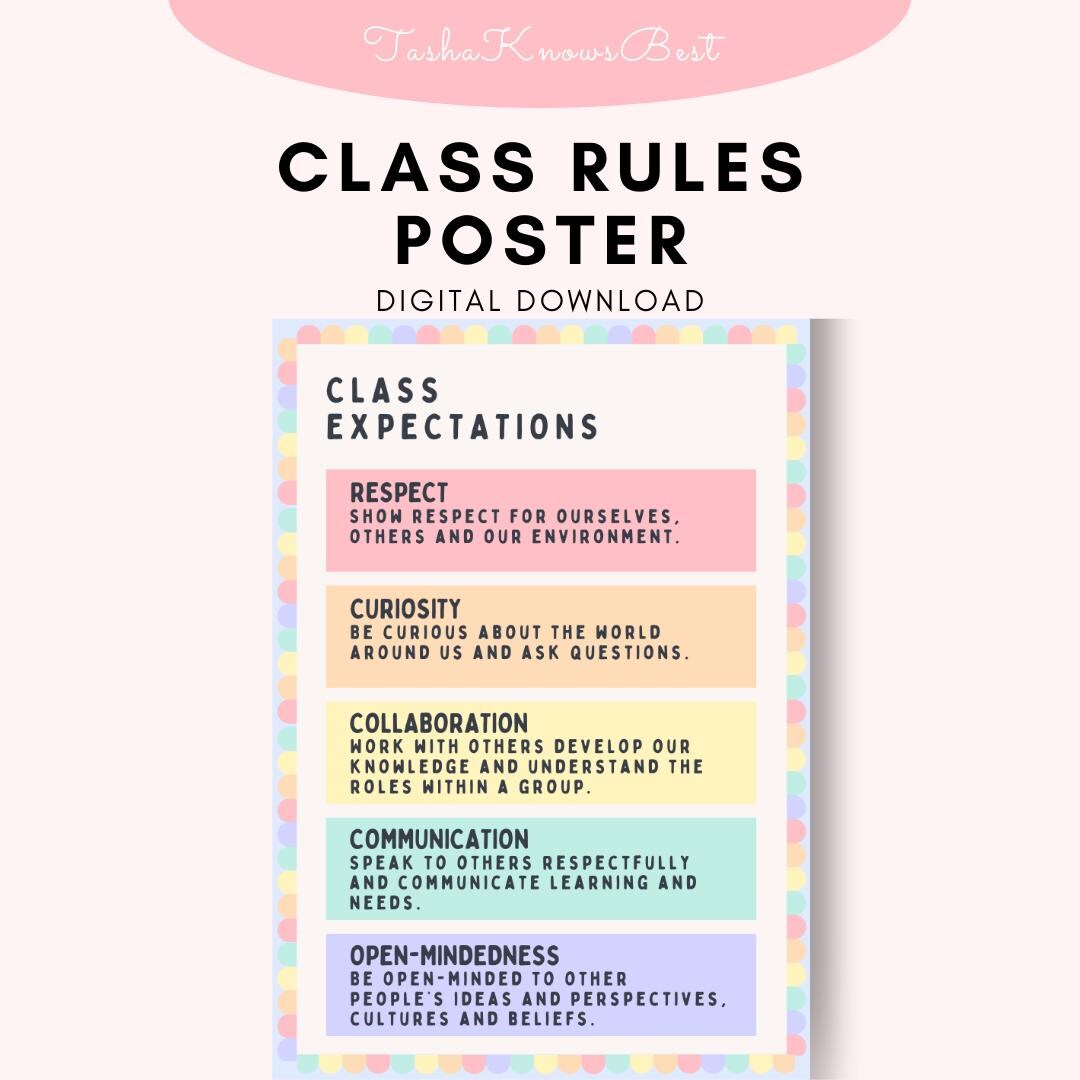 Pastel Rainbow Class Expectations Poster, Class Poster Class Rules ...