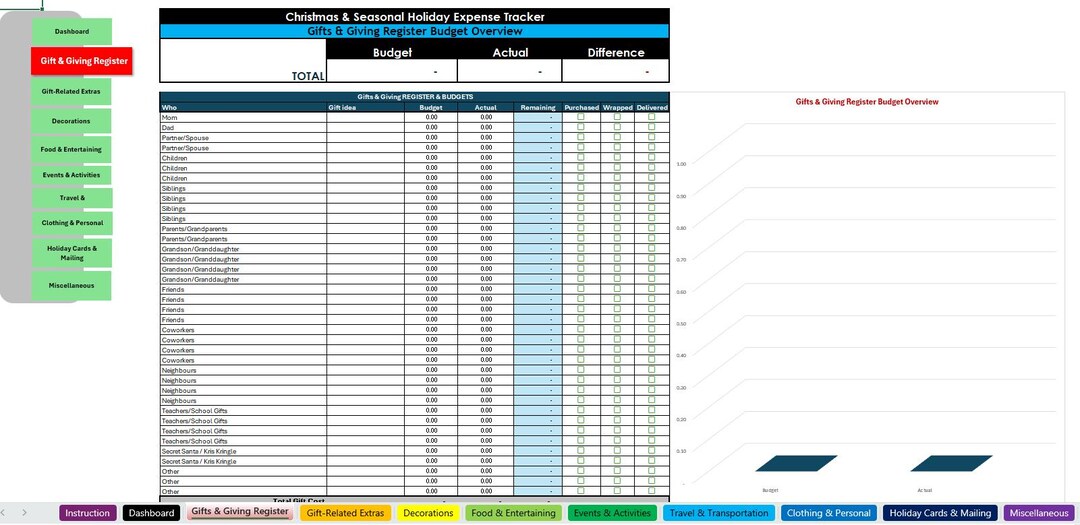 Christmas Budget Planner | Interactive Holiday Finance Tracker (excel ...