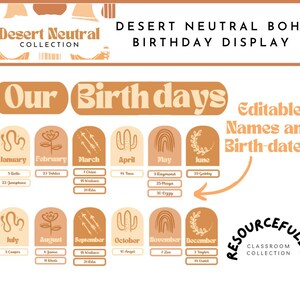 Desert Neutral Boho Birthday Display | Editable Birthday Display ...