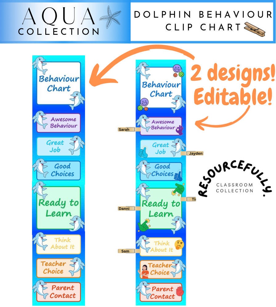 Editable Dolphin Behaviour Clip Chart | Student Behavior Chart ...