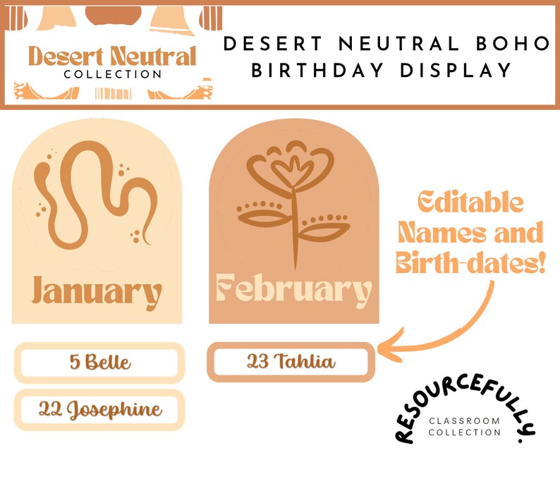 Desert Neutral Boho Birthday Display | Editable Birthday Display ...