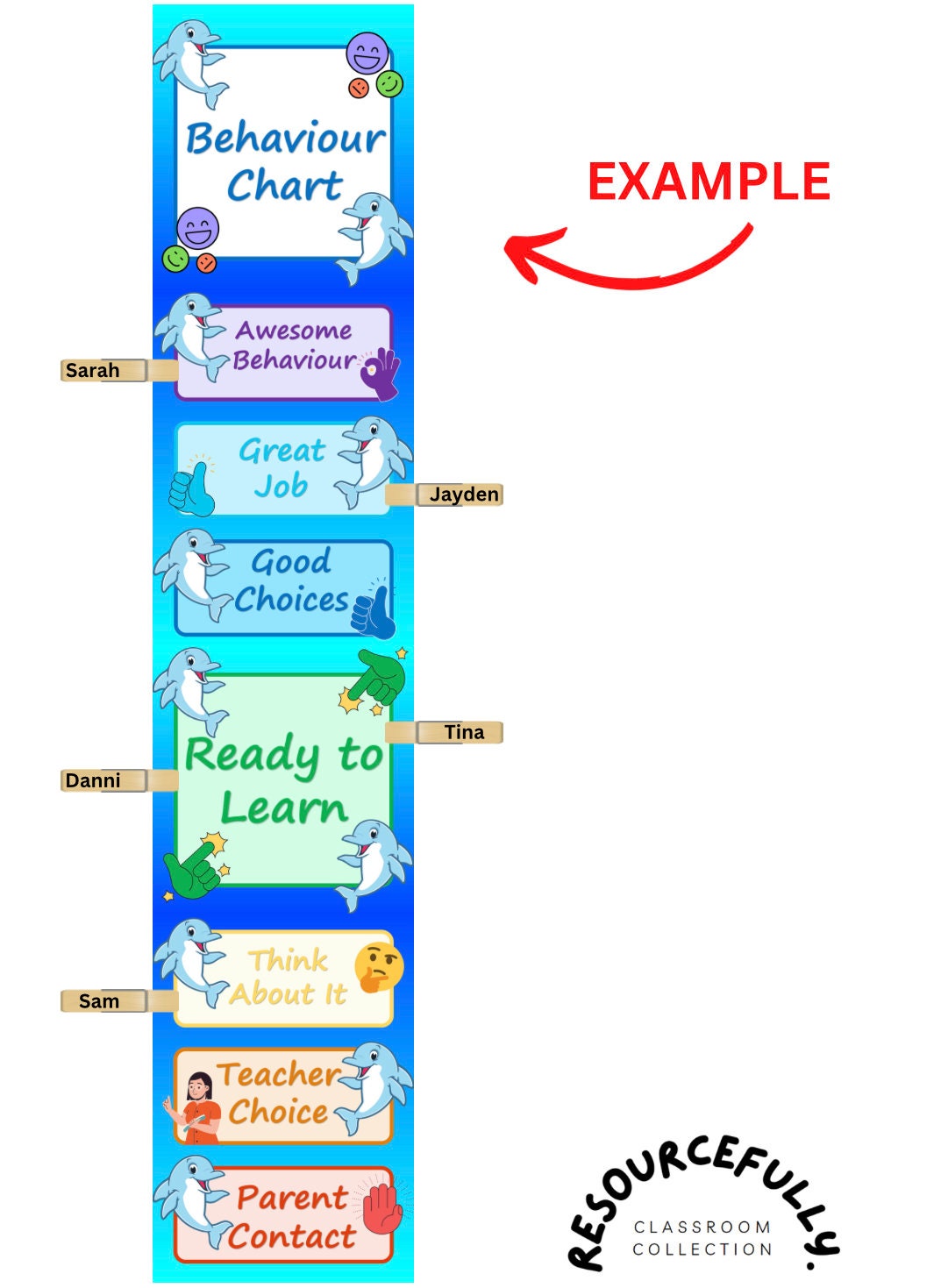 Editable Dolphin Behaviour Clip Chart | Student Behavior Chart ...