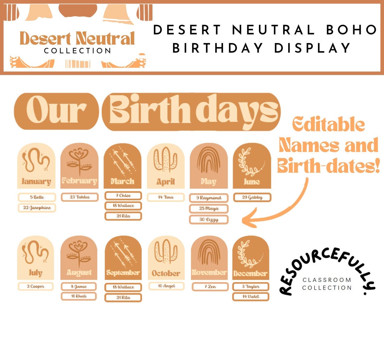 Desert Neutral Boho Birthday Display | Editable Birthday Display ...