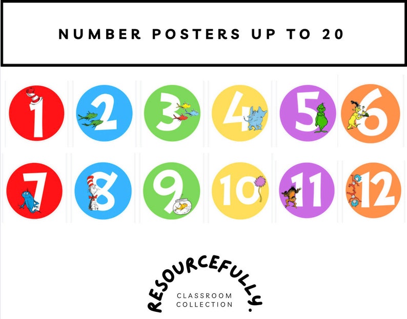 Themed Number Posters | Classroom Number Display | Student Counting ...