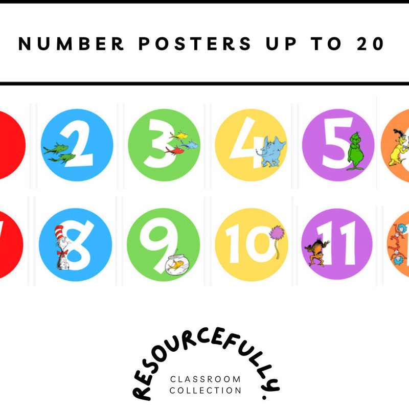 Dr Seuss Poster - Etsy