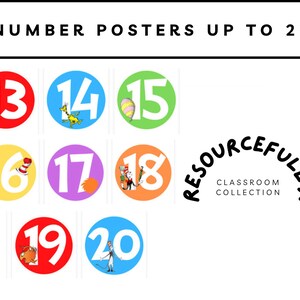 Themed Number Posters | Classroom Number Display | Student Counting ...