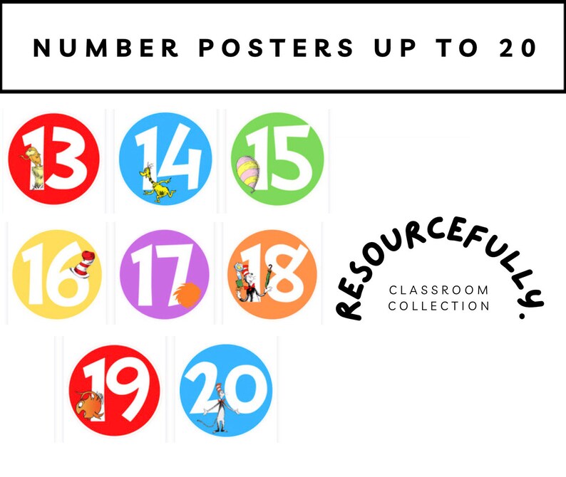 Themed Number Posters | Classroom Number Display | Student Counting ...