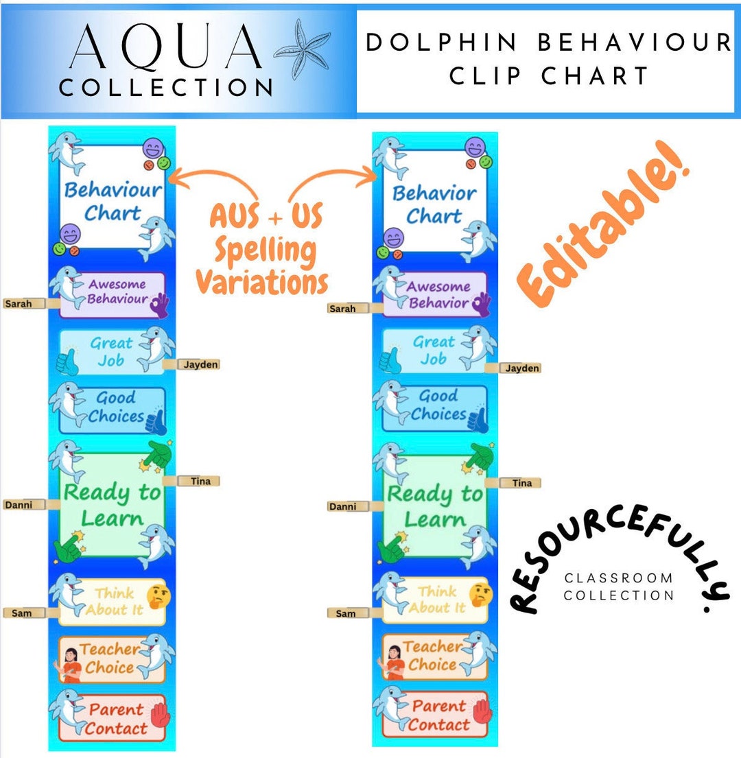 Editable Dolphin Behaviour Clip Chart | Student Behavior Chart ...