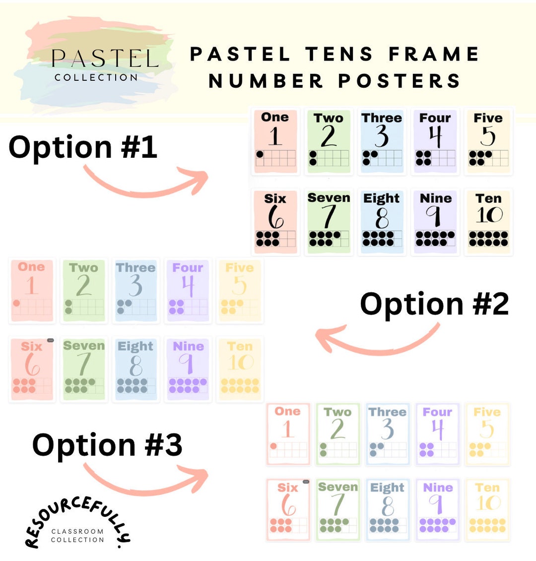 Pastel Tens Frame Number Posters L Educational Posters L Classroom ...