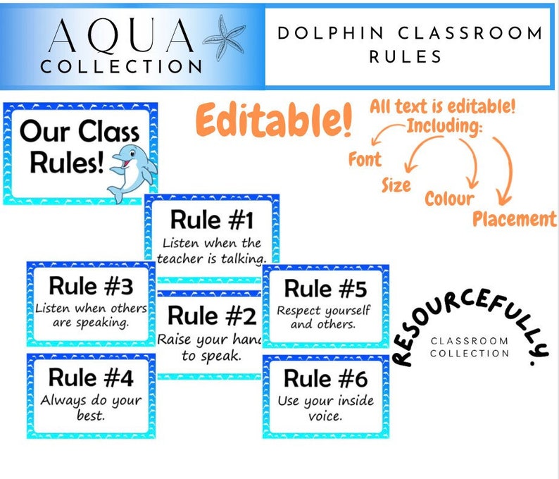 Editable Dolphin Themed Classroom Rules L Classroom Rules Display L ...