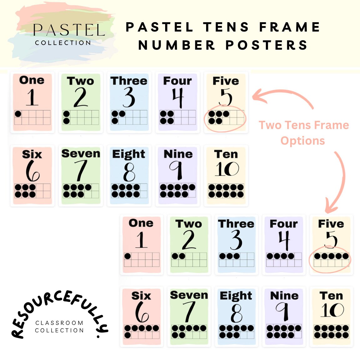Pastel Tens Frame Number Posters L Educational Posters L Classroom ...