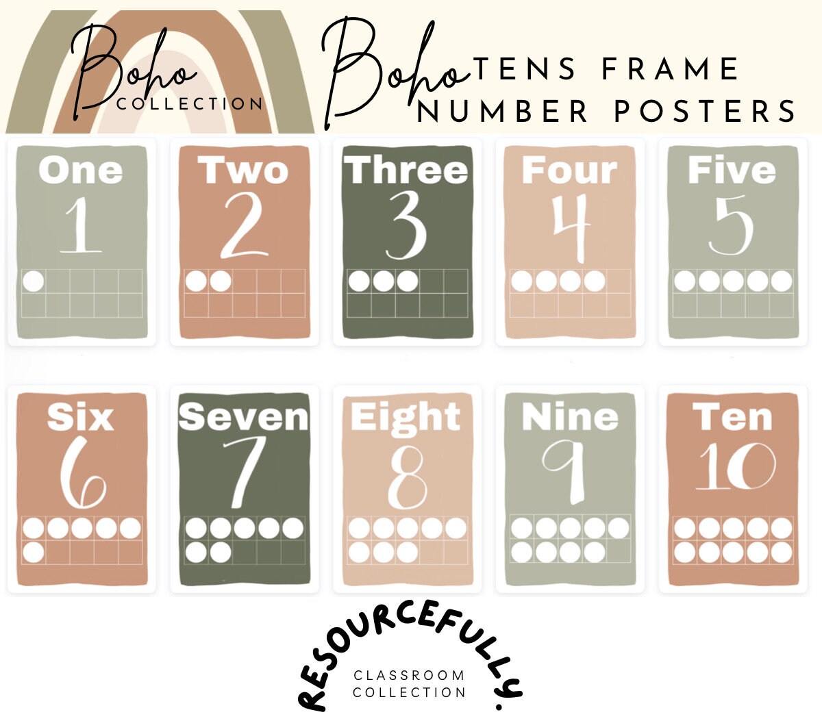 Boho Tens Frame Number Posters L Educational Posters L Classroom Decor ...