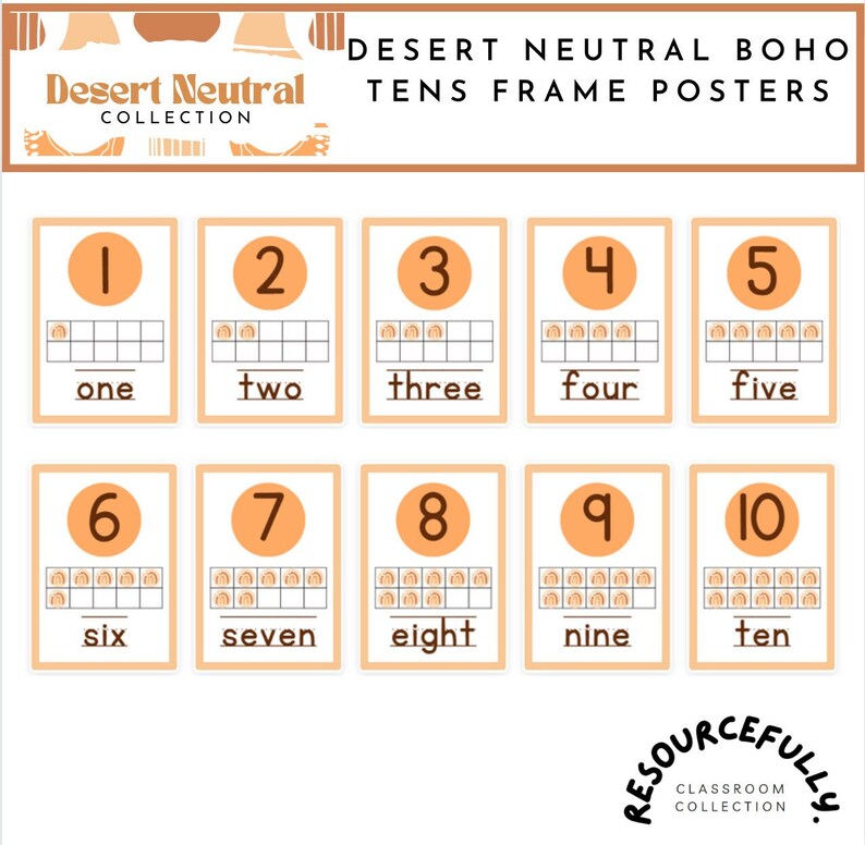 Desert Neutral Boho Tens Frame Number Posters | Classroom Maths Decor ...