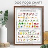 Cat Food Cheat Sheet, Cat Food Chart, Printable Safe Cat Food List, Cat ...