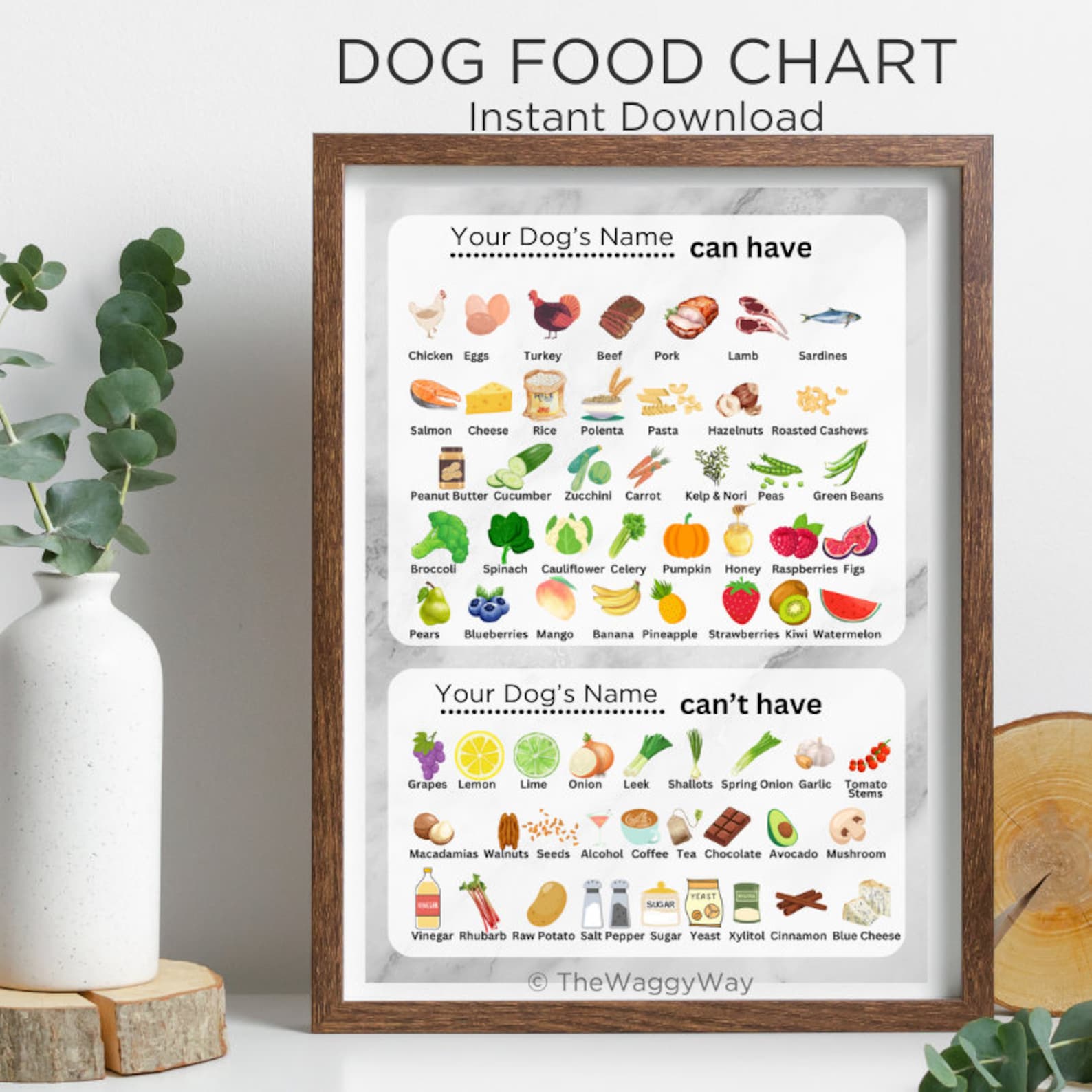 Dog Food Guide, Dog Food Chart, Printable Safe Dog Food List, Dog ...