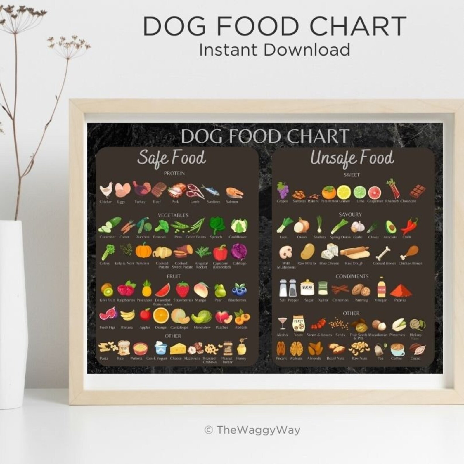 Marble Pack Dog Food Cheat Sheet, Dog Food Chart, Printable Safe Dog ...