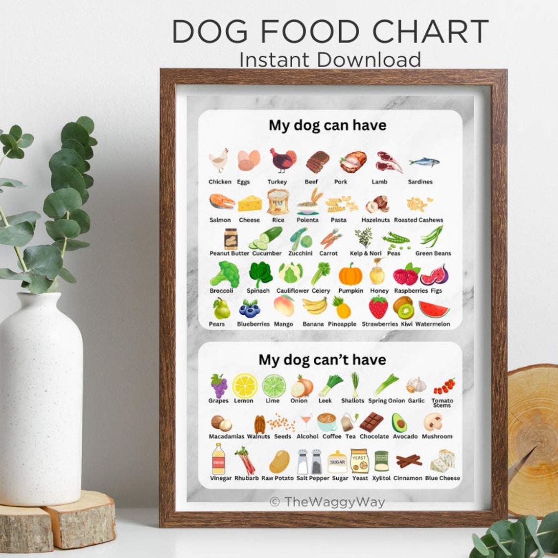 Dog Food Guide, Dog Food Chart, Printable Safe Dog Food List, Dog ...