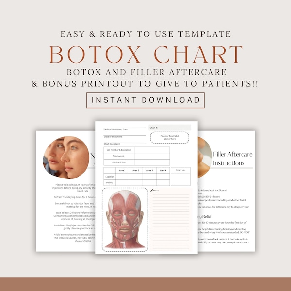 Injectable Face Chart - Etsy