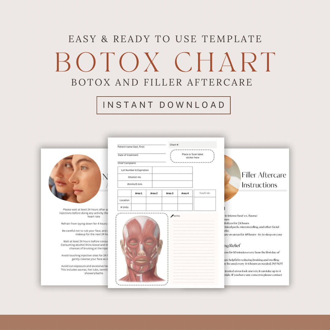 Botox Digital Face Chart and Aftercare for Your Practice With - Etsy