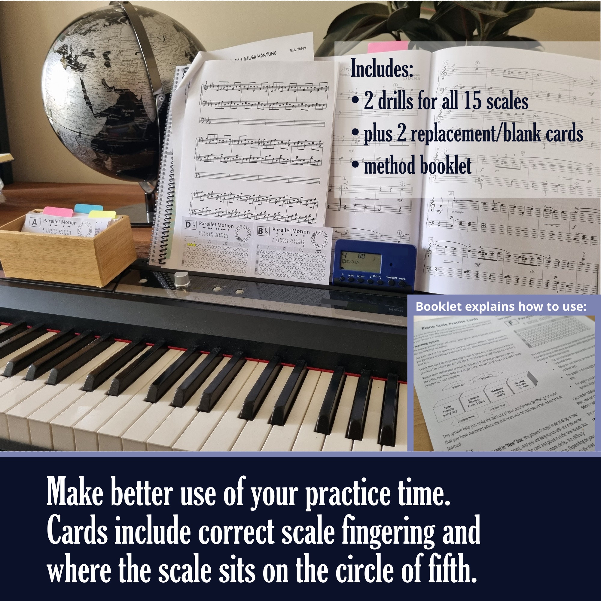 Minor Scales Flashcards Technique Theory Practice Flash - Etsy Canada