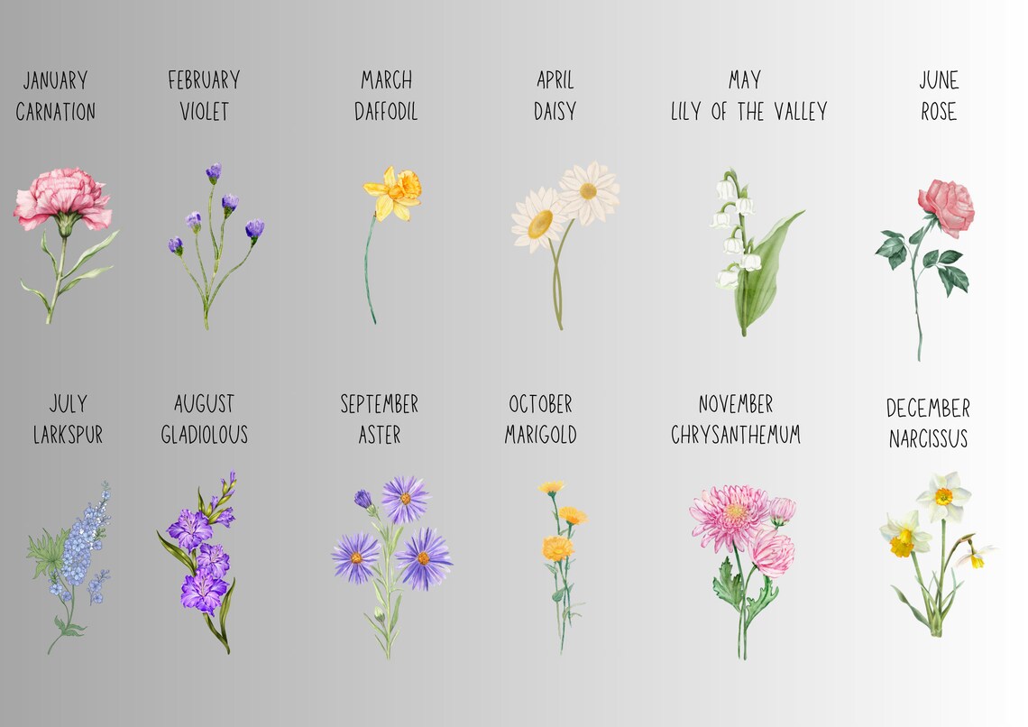 Birth Month Flower Bouquet, Mothers Day Gift, Digital Download, Family ...