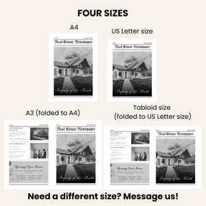 Editable Real Estate Newspaper Canva Template, A4, A3, US Letter ...