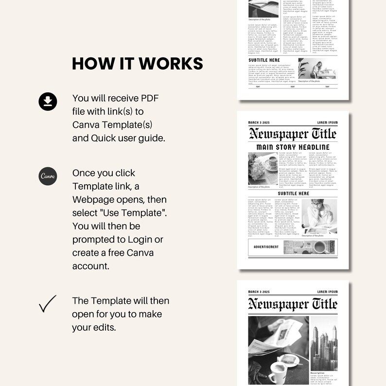 Editable Retro Newspaper Template MRR PLR, Editable Canva Template, A4 ...
