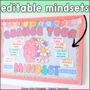 Change Your Mindset Bulletin Board, Growth Mindset, Pastel Classroom ...